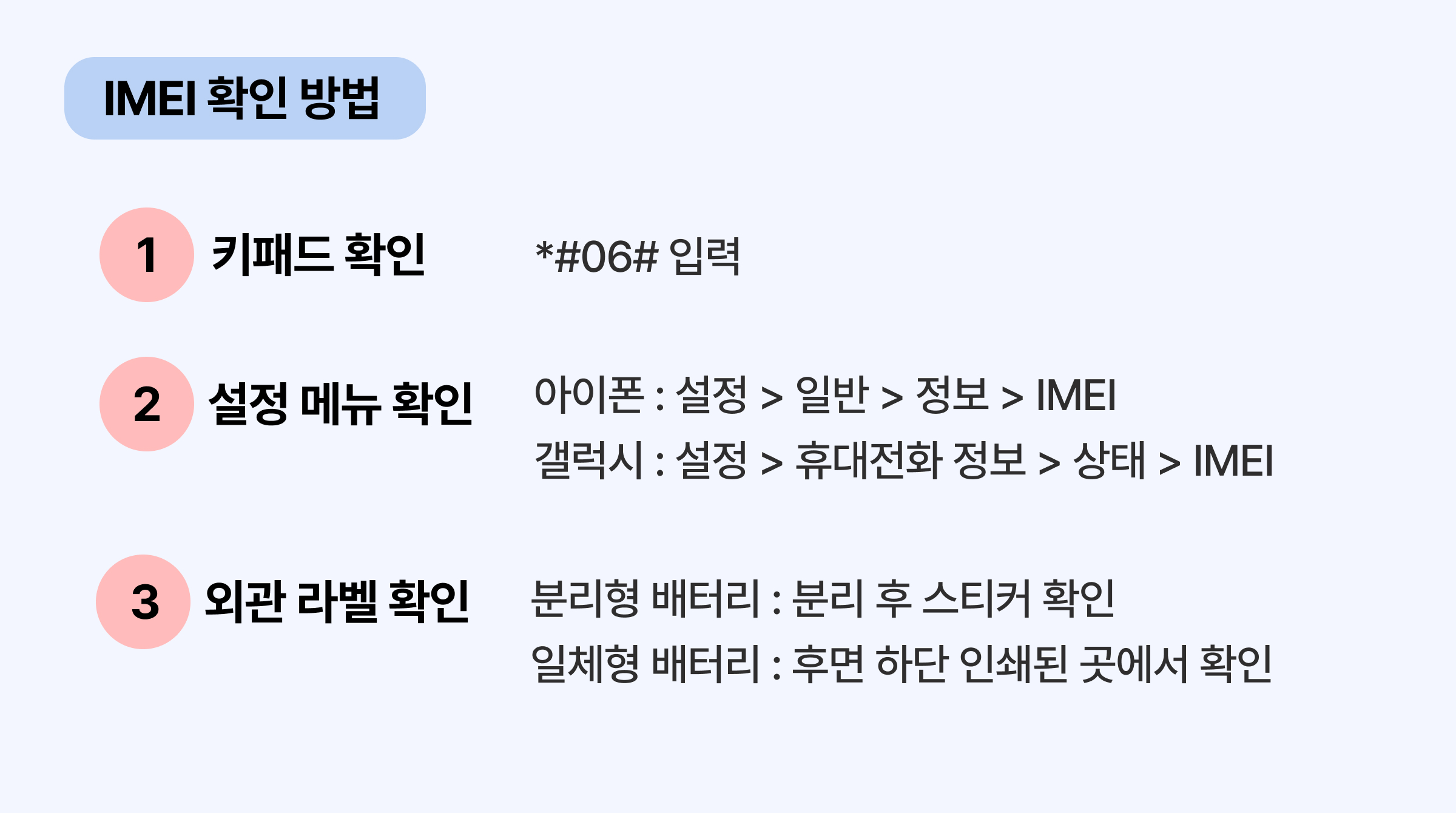 SKT, KT, LG 선택약정이란?