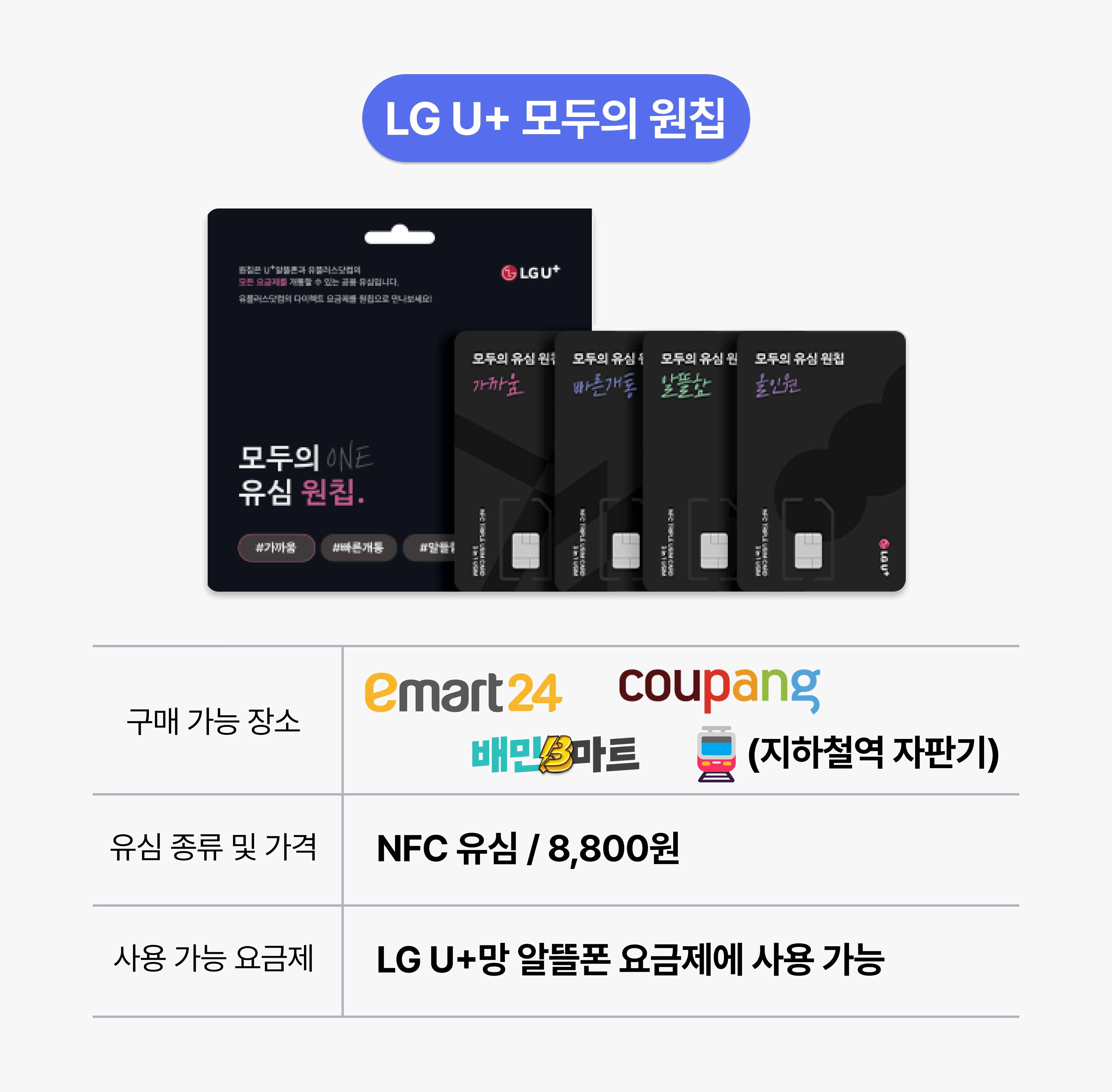 알뜰폰도 NFC 기능을 사용할 수 있을까? | 모요, 모두의요금제